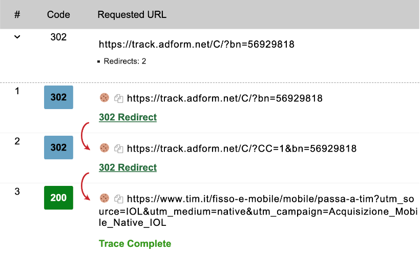 Adform Tracker Integration in MGID Ads